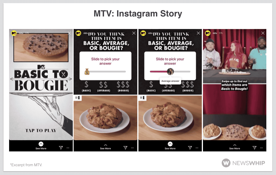 5 things to know about successful Snapchat & Instagram Stories