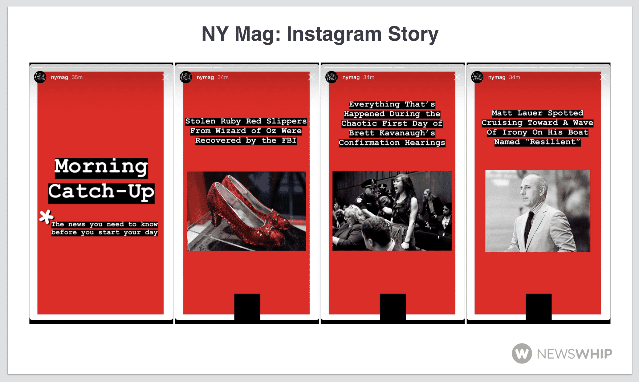 5 things to know about successful Snapchat & Instagram Stories