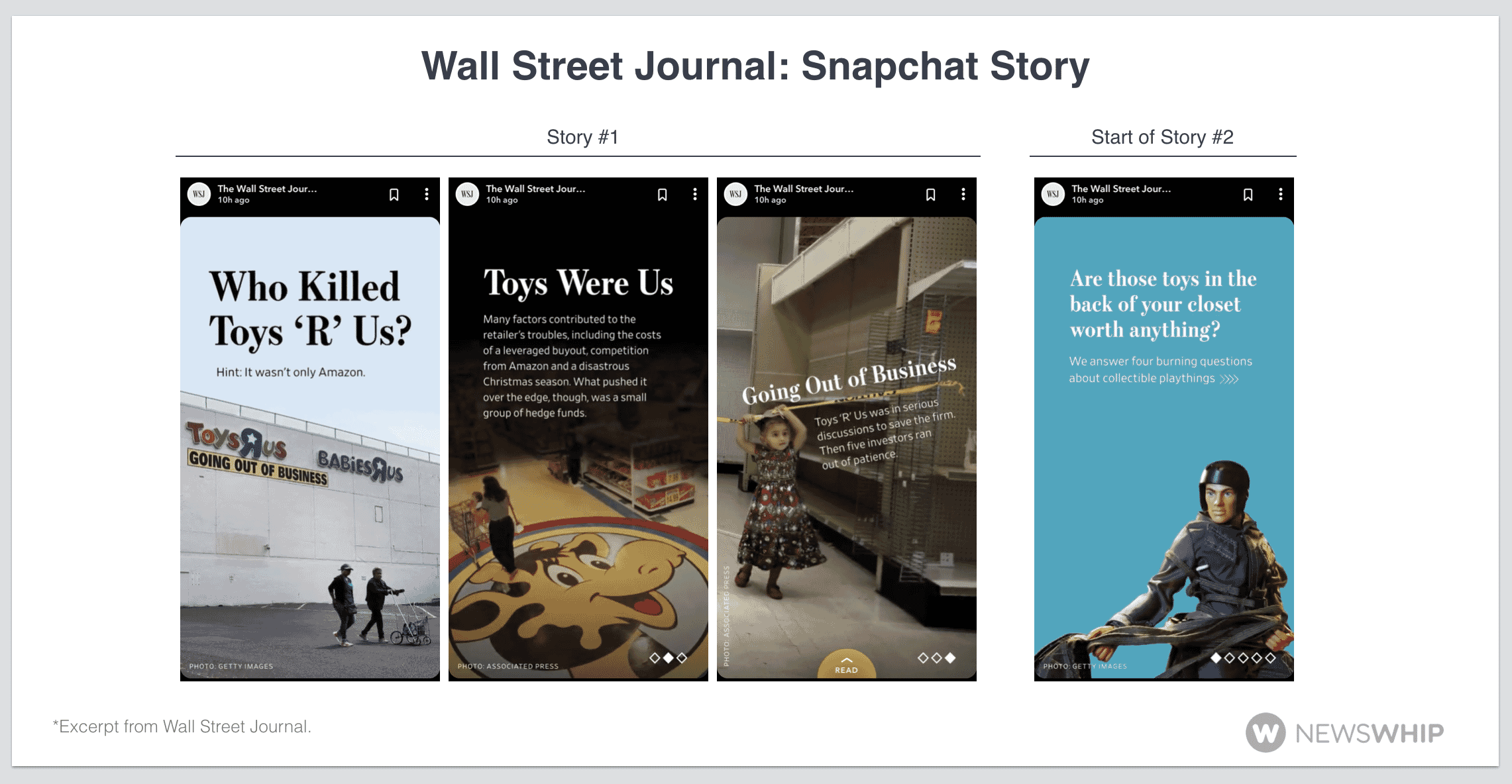5 things to know about successful Snapchat & Instagram Stories