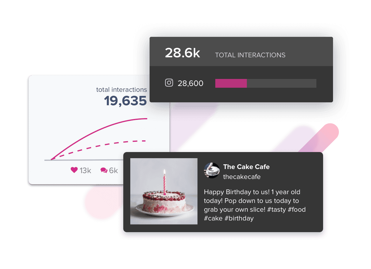 Instagram Monitoring