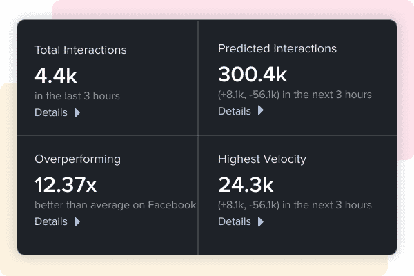 CrowdTangle monitoring alternative with real-time data | Newswhip